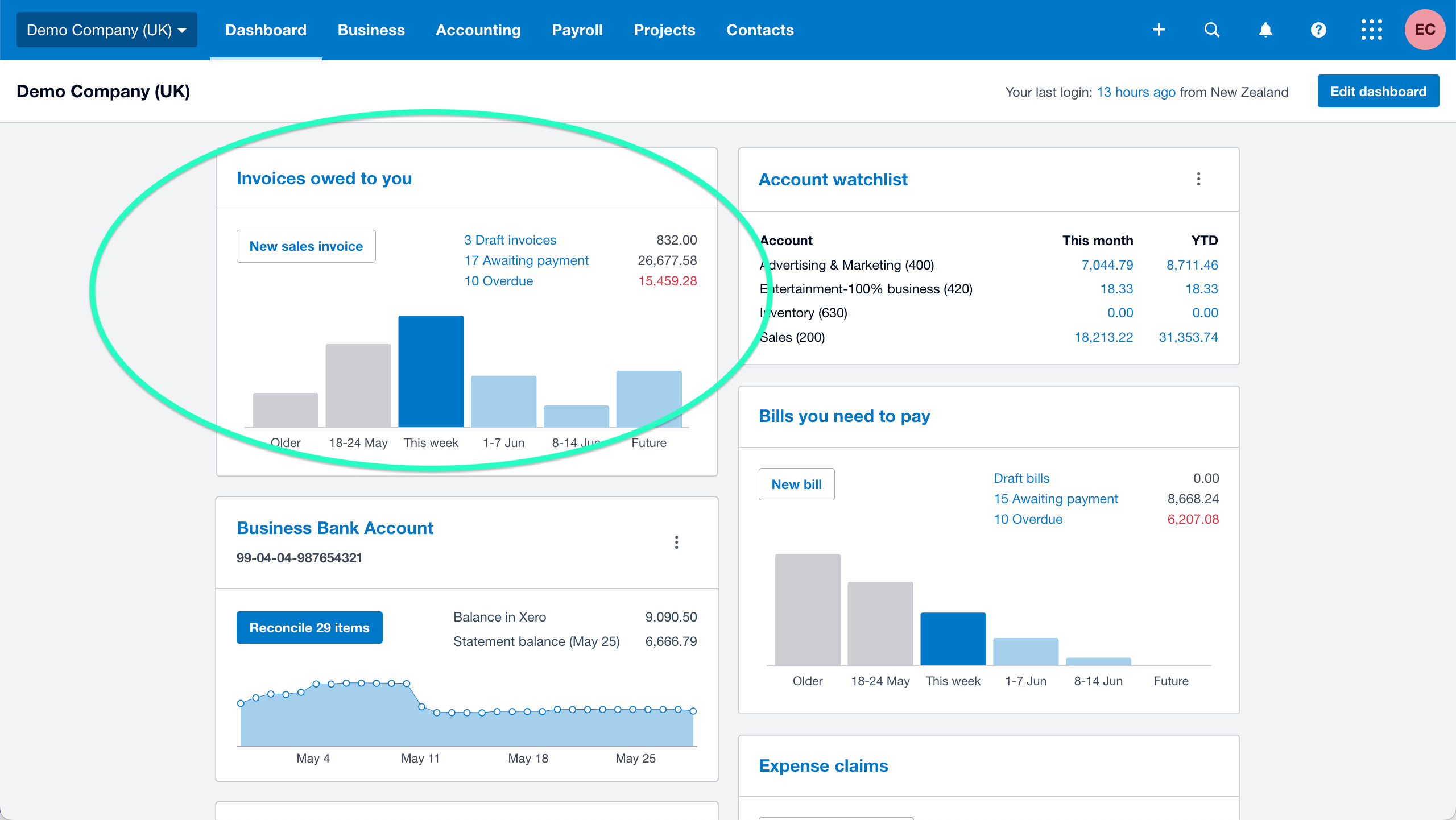 Invoice like a pro – Xero Central