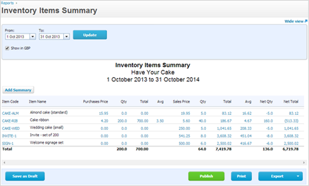 Inventory Item Summary report – Xero Central