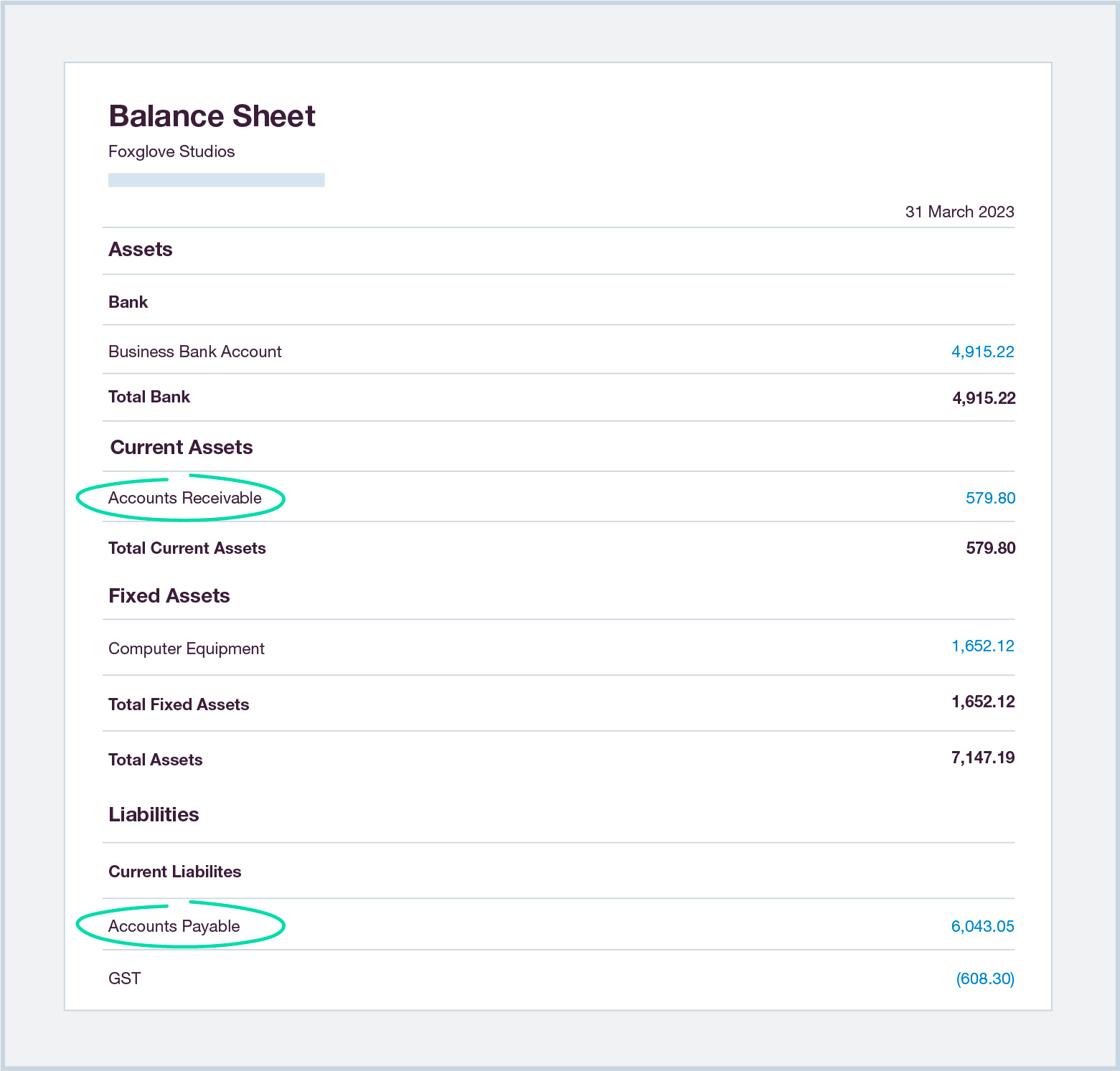 Understand your business performance with reports – Xero Central