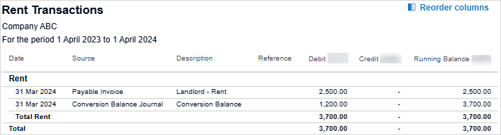 The accounting behind Xero conversion balances – Xero Central